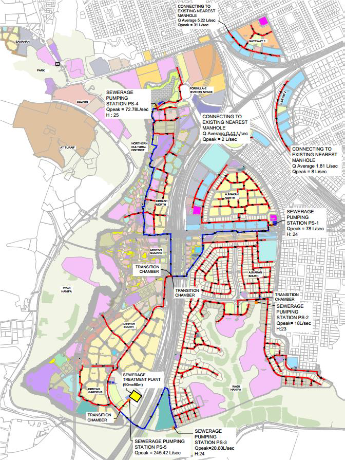 Dorsch Gruppe: Diriyah Gate, Al Khuzama: Dorsch Global KSA